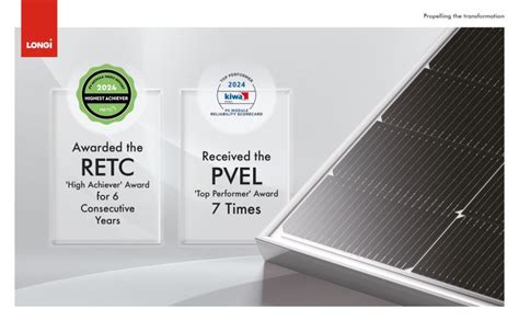 gilbert liu on linkedin if you don t know what to choose and who to trust among all the brands of…