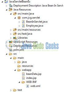 Java Servlet Bean Example Java Code Geeks