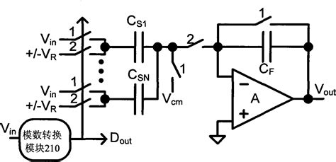Pipeline Analog To Digital Converter And Quick Calibration Method Of