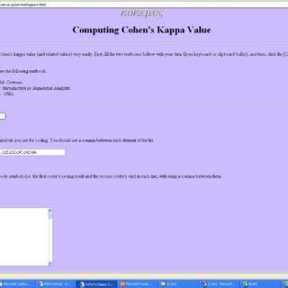 3 Web Site To Calculate Cohen S Kappa Coefficient Download Scientific Diagram