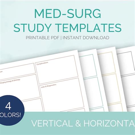 Patho Concept Map Template Etsy