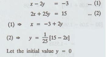 Iterative Methods Types Solved Example Problems Solution Of Equations And Eigenvalue Problems