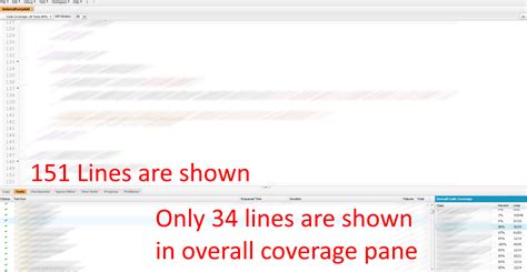 Unit Test Developer Console Testing Issue Salesforce Stack Exchange