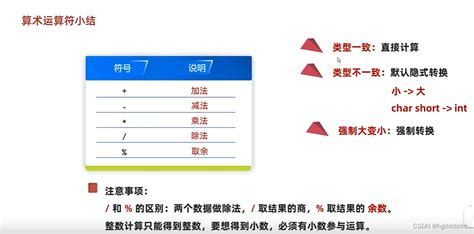 学习记录——c语言算术运算符 Csdn博客 学习记录——c语言算术运算符 Csdn博客