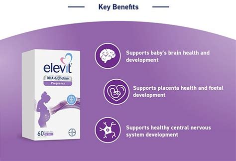 Buy Elevit Dha Choline Pregnancy 60 Capsules Online At Chemist Warehouse