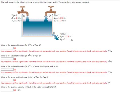 Solved Help Chegg