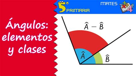 Ángulos Elementos Y Clases Mate 5º Primaria Tema 4 Youtube