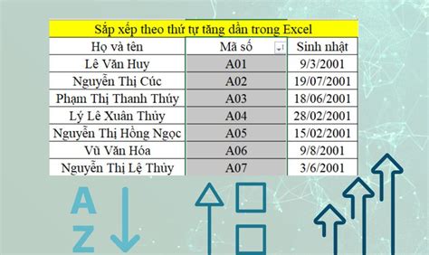 sắp xếp theo thứ tự tăng dần giảm dần trong trang tính excel chi tiết nhất
