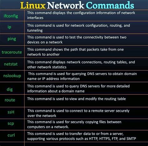 Shailesh Jha On Linkedin Networking Linux Devops Contentcreators