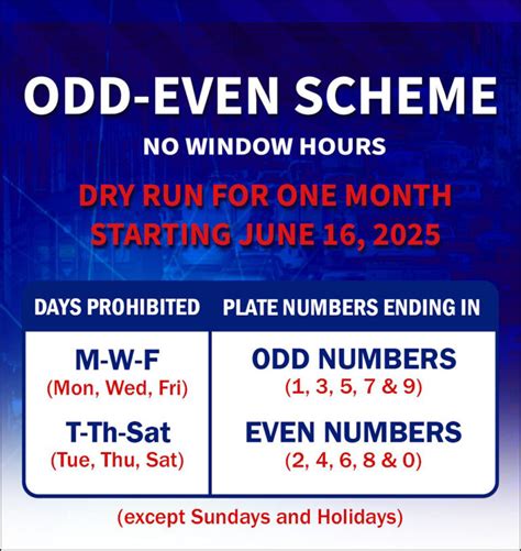 on june 16 mmda is introducing new edsa odd even scheme on top of