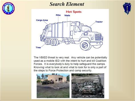 Ppt Check Point Operations Powerpoint Presentation Free Download