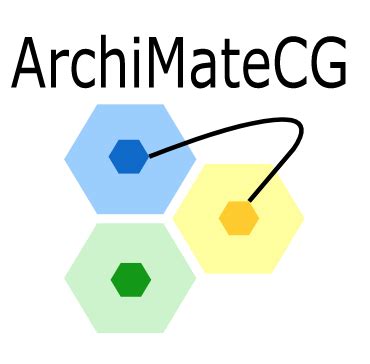 GitHub Nfigay ArchiCG ArchiMate Compound Graphs Viewer And Analyzer