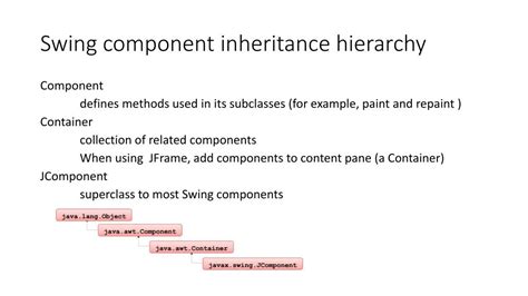 PPT Swing Components PowerPoint Presentation Free Download ID 2110706