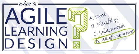 What Is Agile Learning Design ELearning Tags