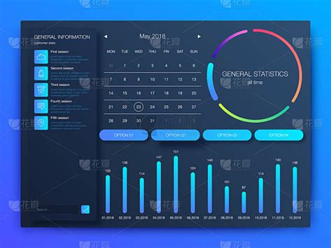 仪表盘信息图表模板与现代设计