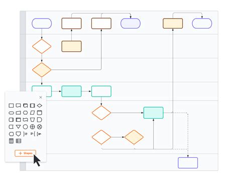 Lucidchart Asana Lucidchart