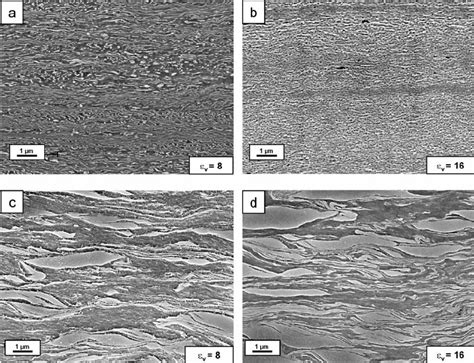 Comparison Of The Microstructure Of A Pearlitic Ab And A Download Scientific Diagram