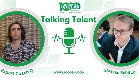 1000gm Player Profiles Gm Ivan Schitco Youtube