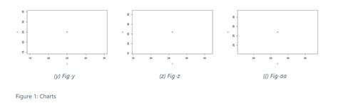 R Quarto Subcaptions For More Than 26 Figures Html Stack Overflow
