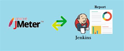 End To End Jmeter Load Testing With Beautiful Html Report Output