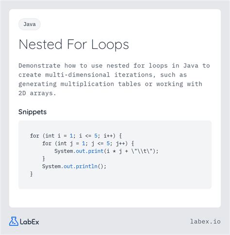 Nested For Loops