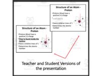 Atomic Structure And Notation Lesson Google Slides And PowerPoint Lesson By Teach Simple