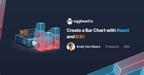 Online Course Create A Bar Chart With React And D3 From Egghead Io