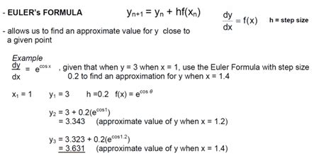 Use Euler Method To Determine The Approximation Of Given Problem