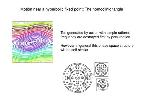 Ppt Hamiltonian Chaos And The Standard Map Powerpoint Presentation Free Download Id2382419