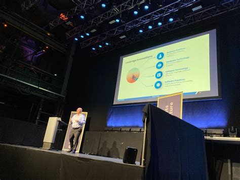 Agile Meets Architecture On Linkedin Amaberlin Agile Softwarearchitecture