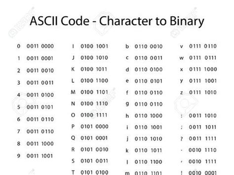 Y8 Binary And Hex Socrative Quiz Links Teaching Resources