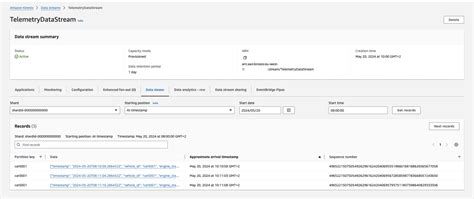 How HiveMQ Optimizes High Volume Data Ingest Into AWS