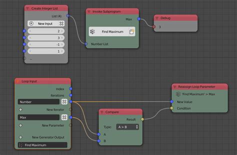 Version Animation Nodes Documentation