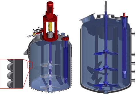 Thermal Package For Glass Lined Reactors