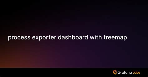 Process Exporter Dashboard With Treemap Grafana Labs