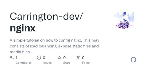 Github Carrington Devnginx A Simple Tutorial On How To Config Nginx This May Consists Of