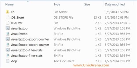 How To Use Visualesxtop On Vsphere Environment Unixarena
