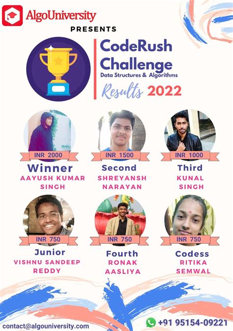 Algouniversity On Linkedin Competitiveprogramming Coding