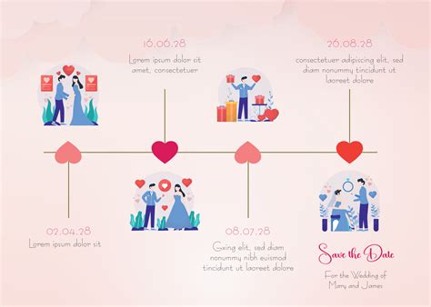 Free Relationship Timeline Templates Word Slides Illustrator