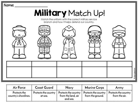 Armed Forces Worksheets