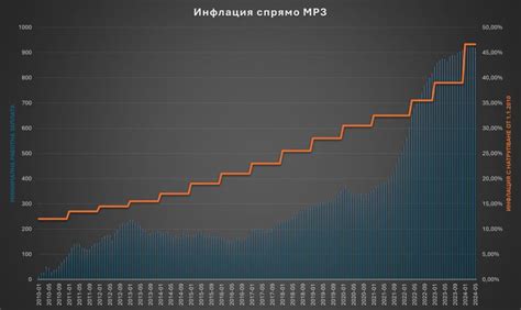 Kamen Mitzev On Linkedin Excelhelp 18 Comments