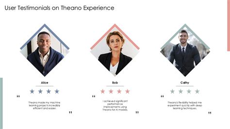 Top 10 Python And Chatgpt Powerpoint Presentation Templates In 2025