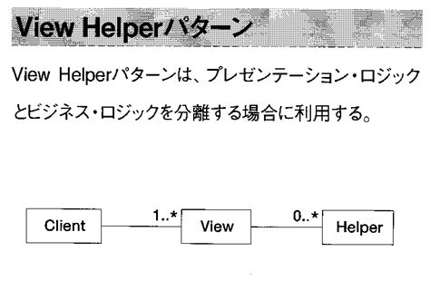J2ee Design Pattern View Helper Uml 프로그래밍 프리홈페이지 일본어홈페이지제작