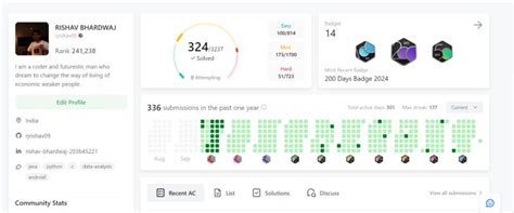 Rishav Bhardwaj On Linkedin Leetcode Codingjourney Techgrowth Continuouslearning