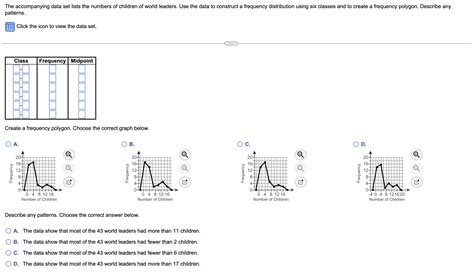 solved data set patterns click the icon to view the data