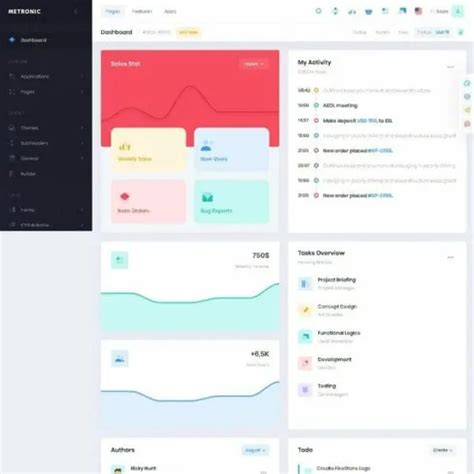 Metronic Bootstrap 4 Html React Angular 10 Vuejs And Laravel Admin Dashboard Theme