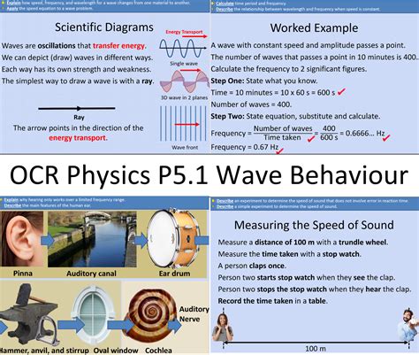 Gcse Ocr Physics P51 Wave Behaviour Teaching Resources