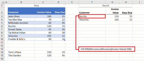 FILTER Function In Excel Excel Off The Grid