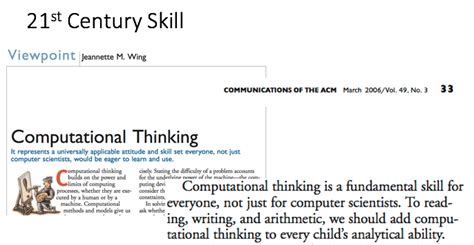 Computational Thinking Playground By Yahya Tabesh Poly Blog Medium