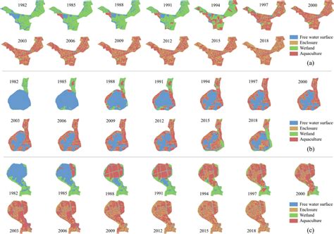 Spatiotemporal Variations Of Land Use Of Guangyang Gy Lake A